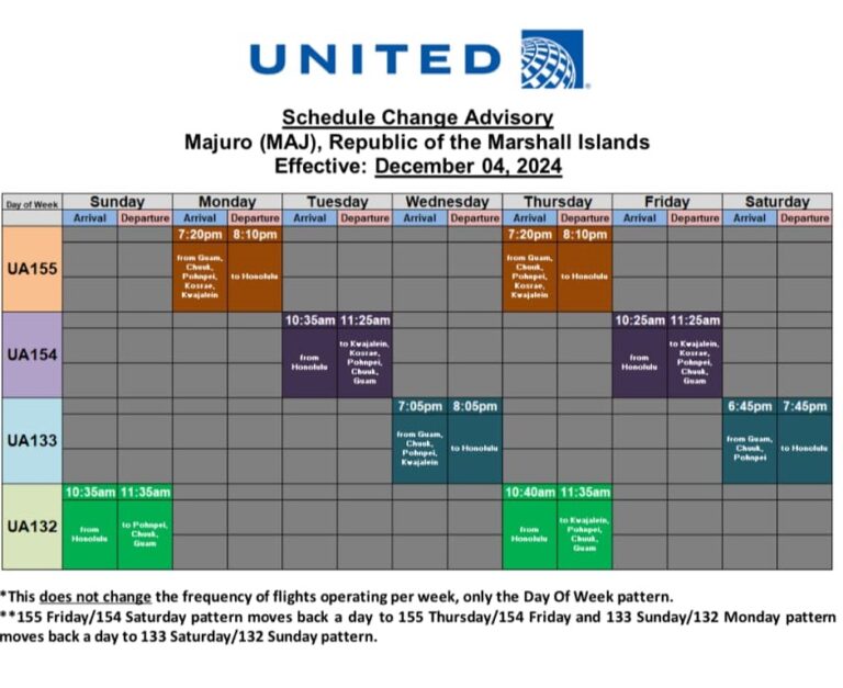 ユナイテッド航空アイランドホッパー新スケジュール | MJCC